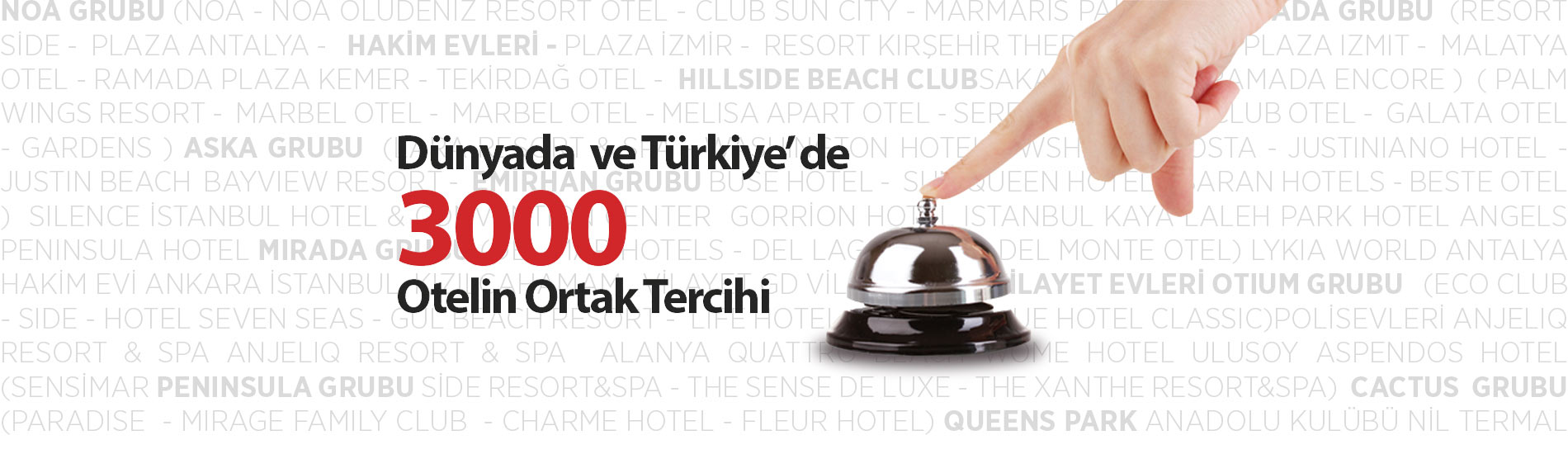 Otel Programı , Otel Yazılımı - Elektra Otel Yönetim Sistemi